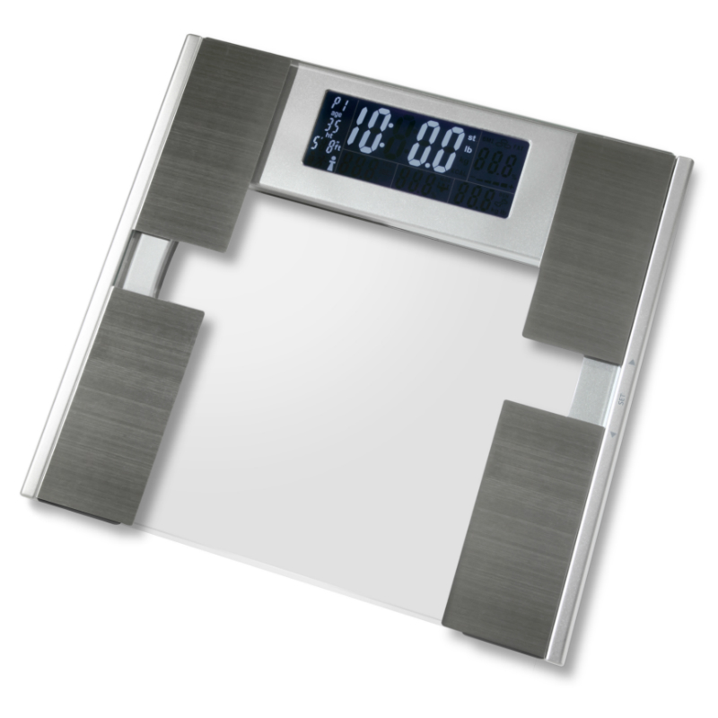 File Analysis Scales jpg SolidsWiki File Analysis Scales jpg SolidsWiki